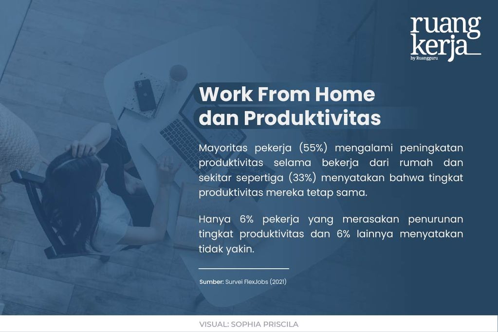 Work from Home (WFH) vs Work from Office (WFO): Pro dan Kontra